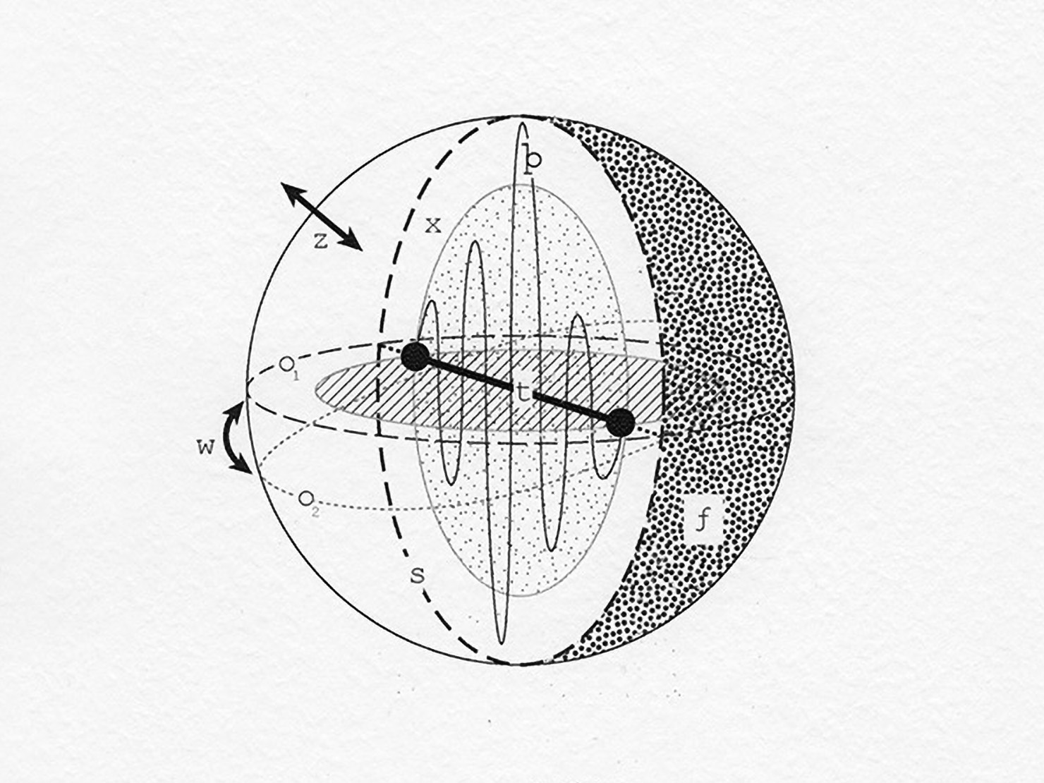 The Operations of Art - Luke Turner